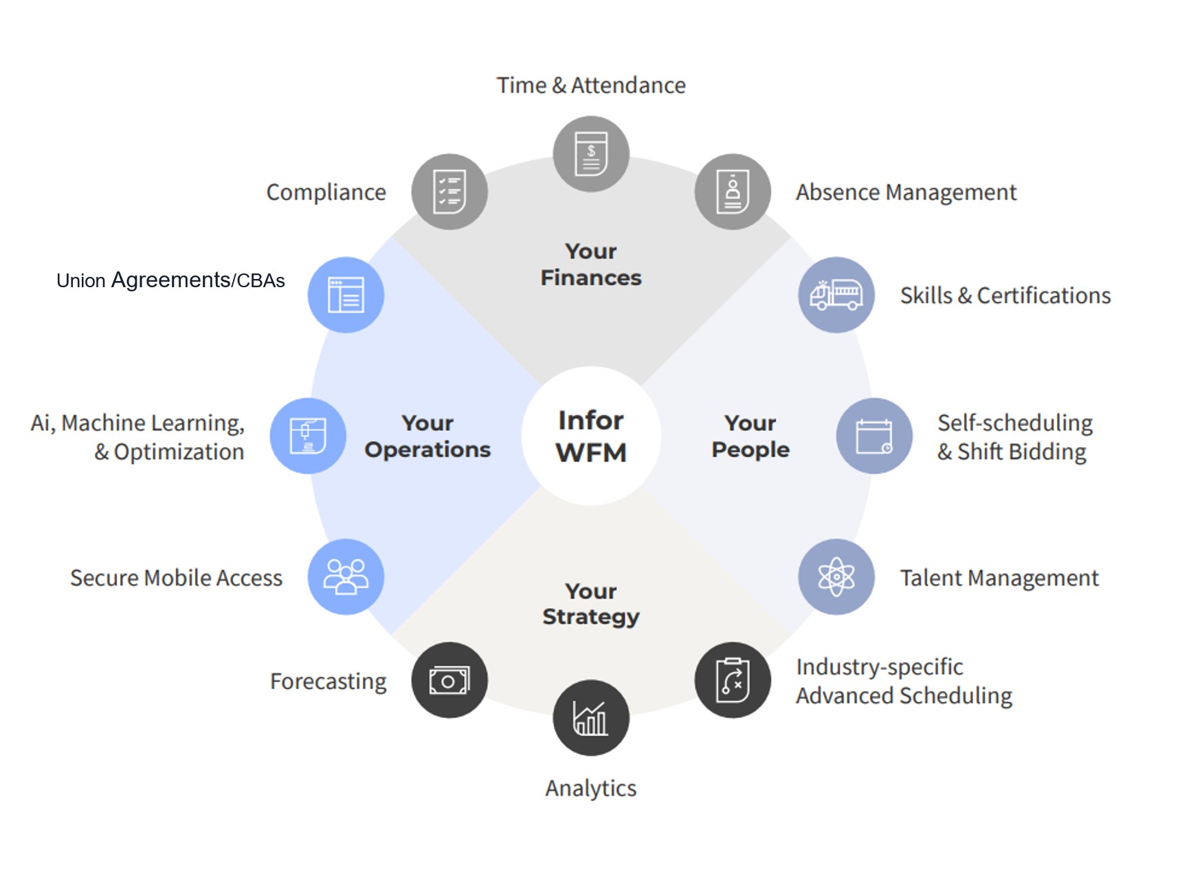 Case Study: The 2021 Kronos Ransomware Attack and Its Aftermath